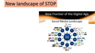 Standardized teacher professional development | PPTX