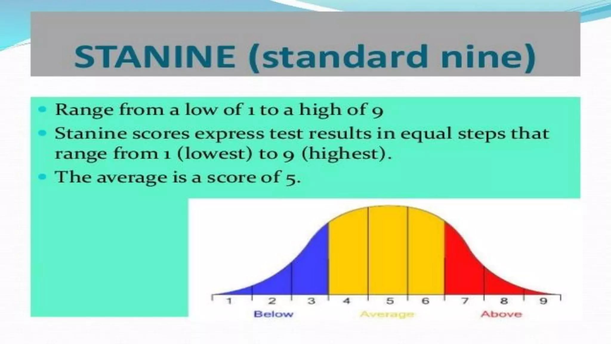 STANDARDIZED TEST AND NON STANDARDED TEST.pdf