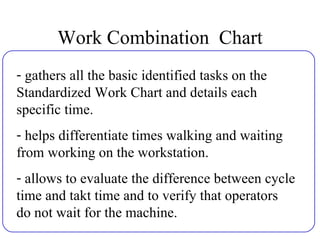 Standardized Work | PPT