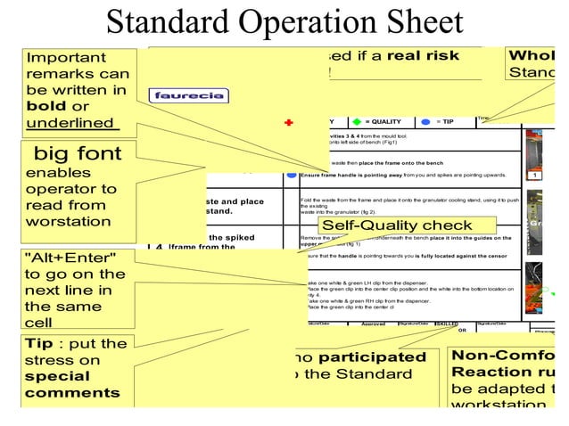 Standardized Work | PPT