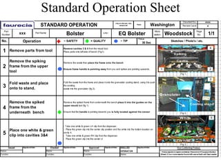 Standardized Work | PPT