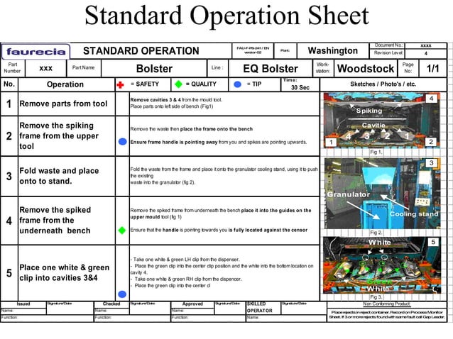 Standardized Work | PPT