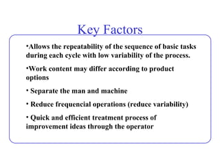 Standardized Work | PPT