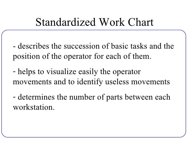 Standardized Work