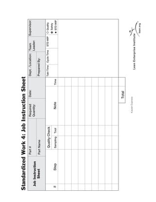 Standardized Work Job Instruction Sheet.pdf