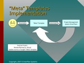 Standardizing-Improving-Best-Practices-Estimating-Planning.ppt