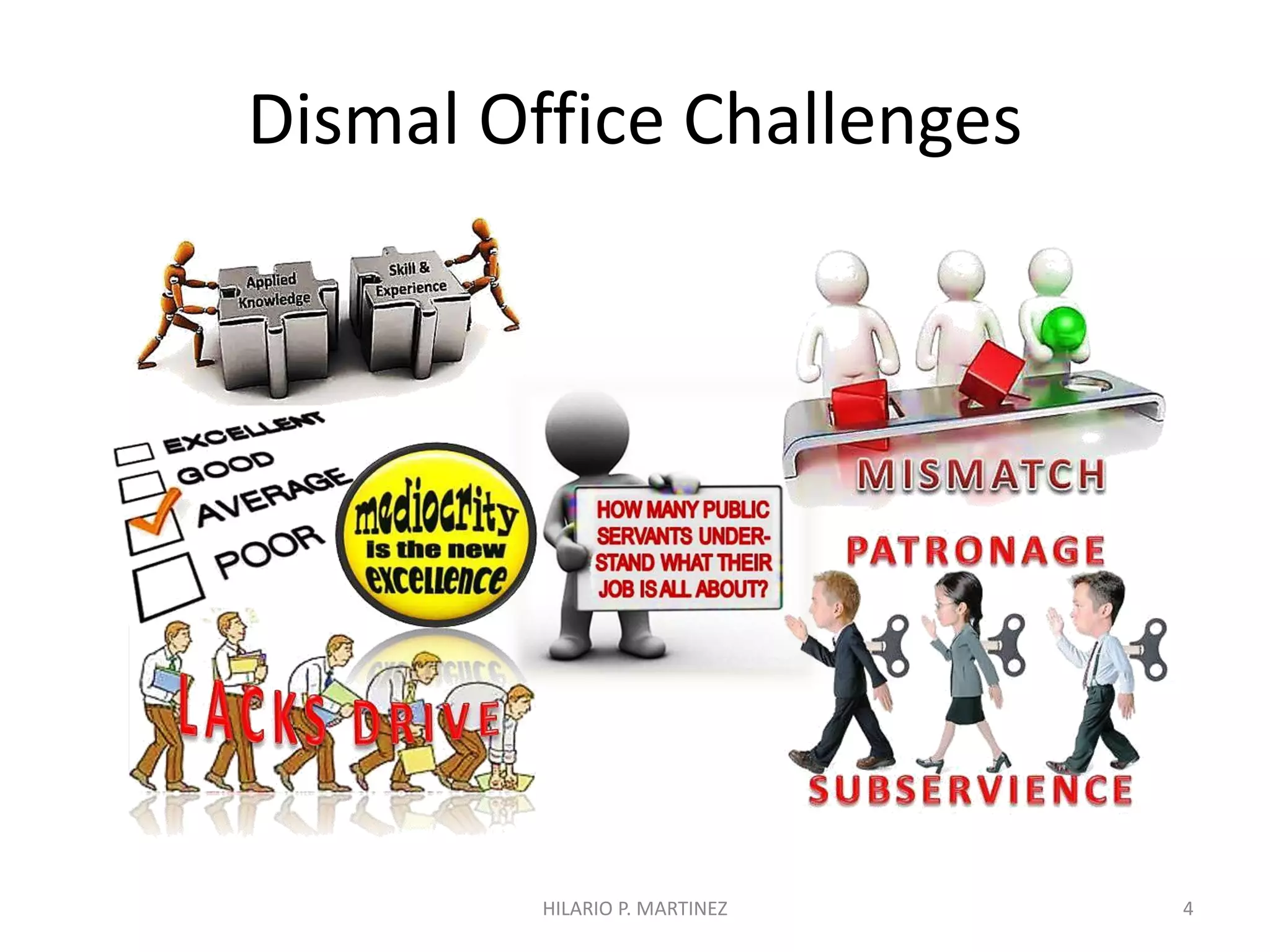 Standardizing Appointive Positions in Government | PPT