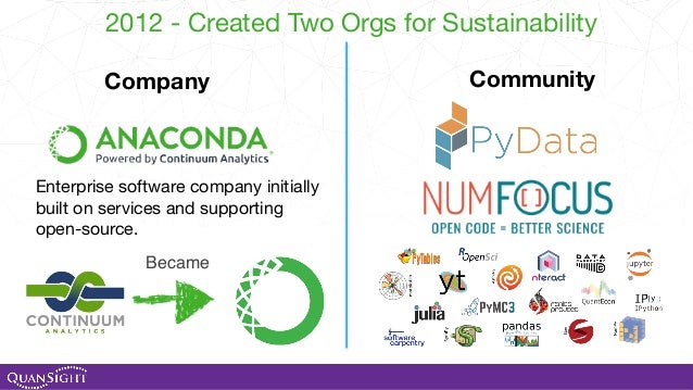 Standardizing arrays -- Microsoft Presentation Standardizing arrays -- Microsoft Presentation