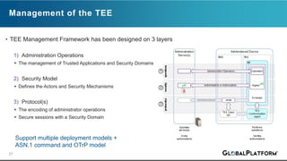 Standardizing the tee with global platform and RISC-V | PDF