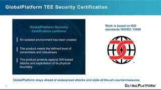 Standardizing the tee with global platform and RISC-V | PDF