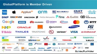 Standardizing the tee with global platform and RISC-V | PDF