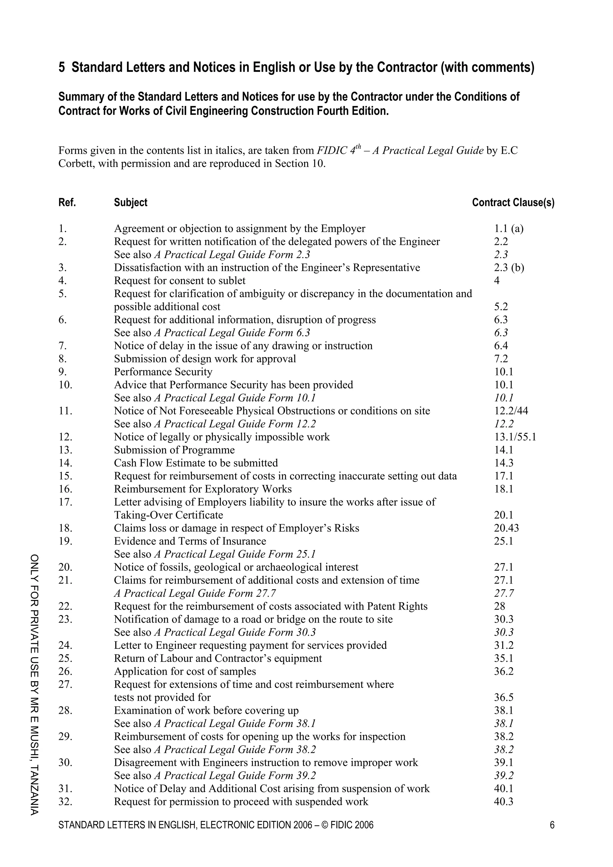 Standard letters by FIDIC Guidelines.pdf