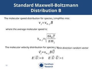 Standard Maxwell-Boltzmann Distribution.pptx
