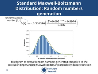 Standard Maxwell-Boltzmann Distribution.pptx