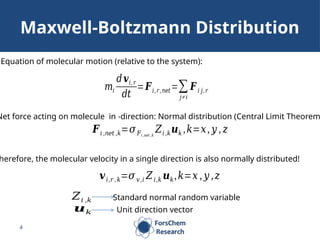 Standard Maxwell-Boltzmann Distribution.pptx
