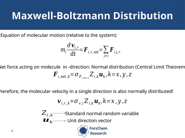 Standard Maxwell-Boltzmann Distribution.pptx | Chemistry | Science