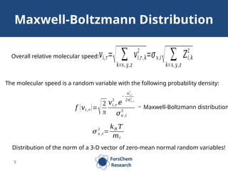 Standard Maxwell-Boltzmann Distribution.pptx
