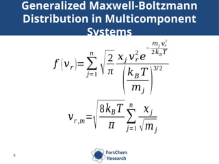 Standard Maxwell-Boltzmann Distribution.pptx