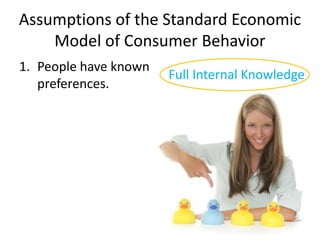 The standard (neo-classical) model of consumer behavior | PPT