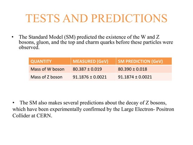 Standard model of particle physics | PPTX | Physics | Science