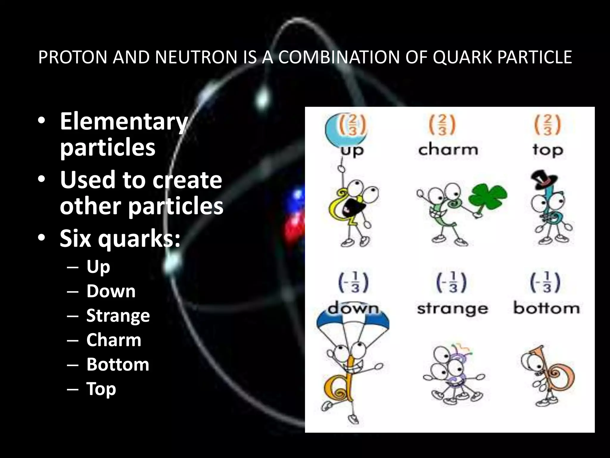 Standard model of particle physics | PPTX