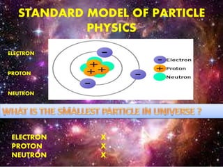 Standard model of particle physics | PPTX