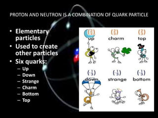Standard model of particle physics | PPTX