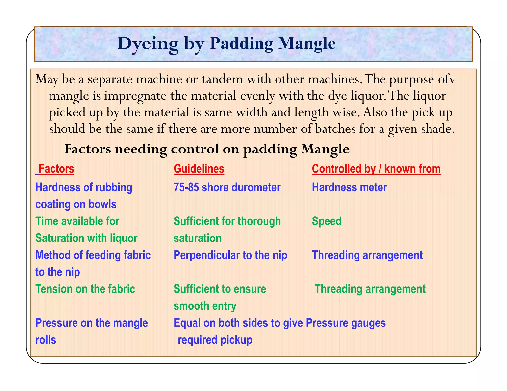 Standard, Monitoring & Evaluation of dyeing process | PDF