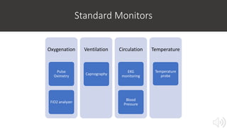 Standard Patient Monitors | PPT