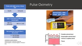 Standard Patient Monitors | PPT