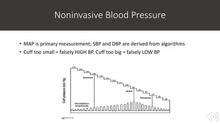 Standard Patient Monitors | PPT