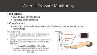 Standard Patient Monitors | PPT