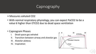 Standard Patient Monitors | PPT
