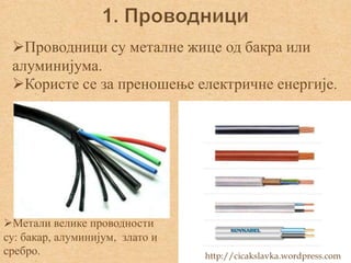 Standardni instalacioni elementi | PPSX