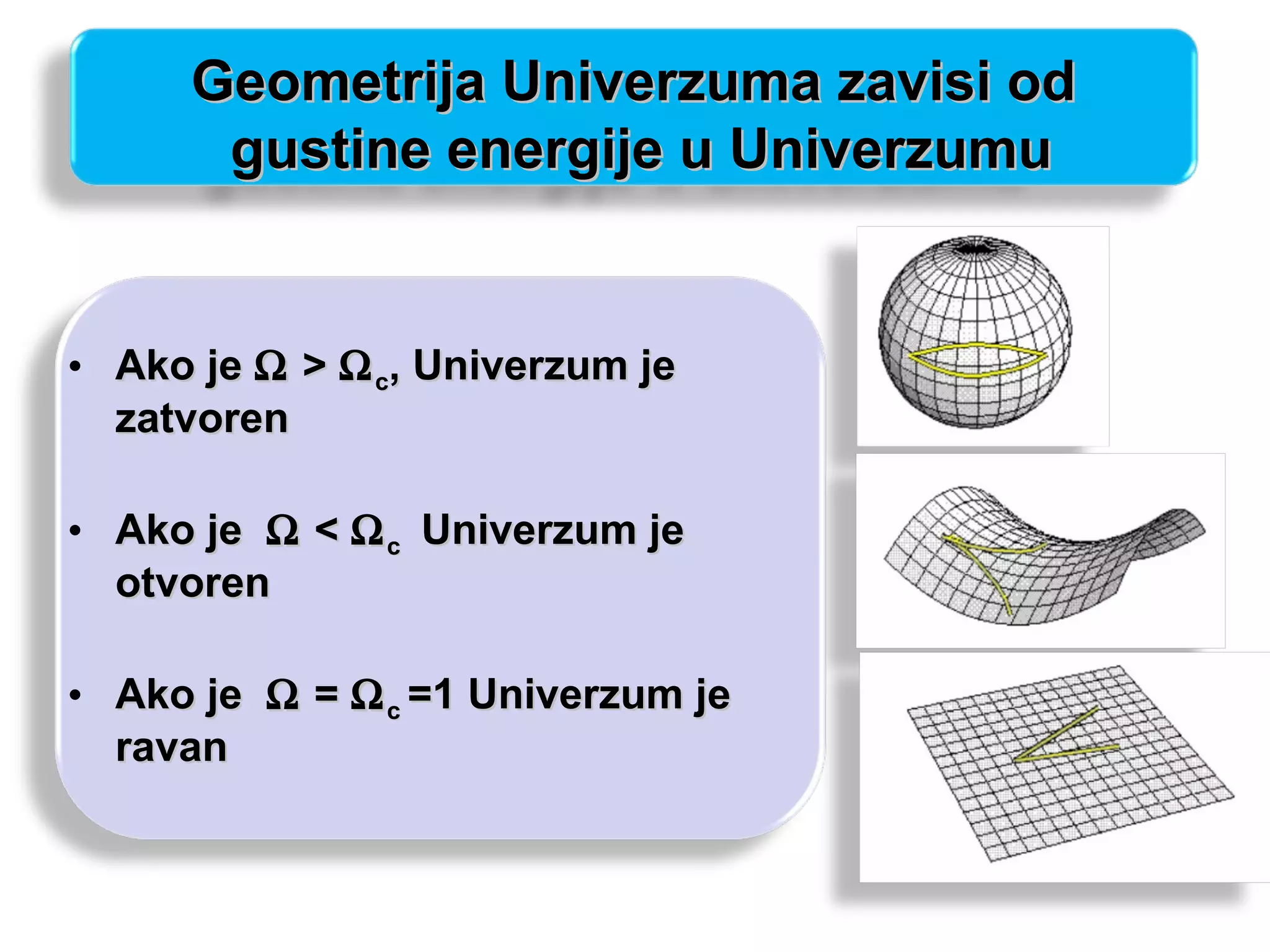 Standardni model | PPT