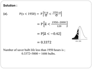 Standard normal distribution | PPTX