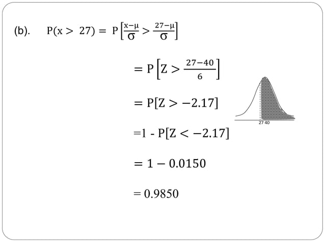 Standard normal distribution | PPTX