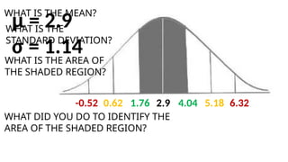 STANDARD NORMAL DISTRIBUTION (DEMO).pptx