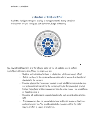 Standard of bim and cad | PDF