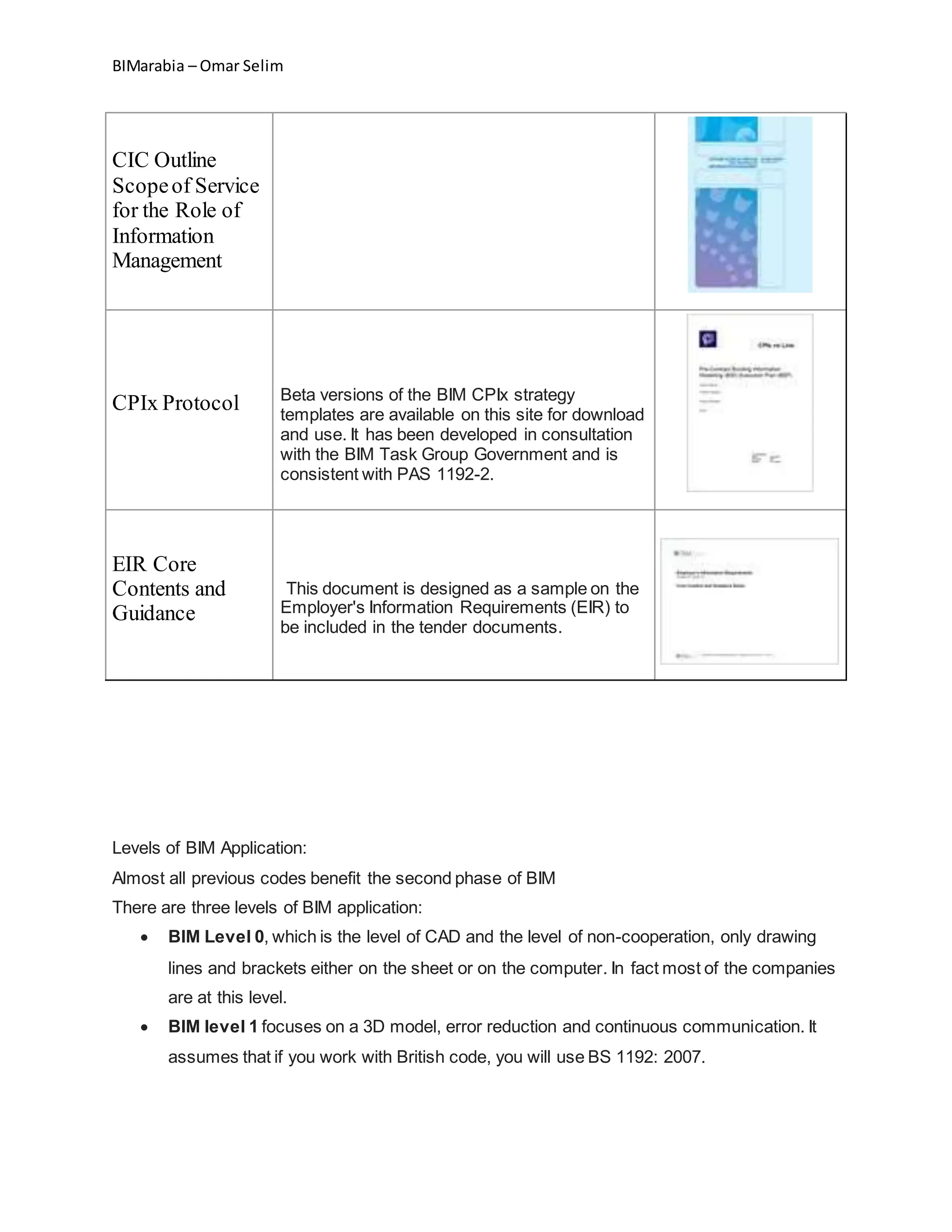 Standard of bim and cad | DOCX