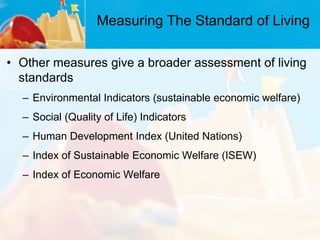 Standard Of Living Definition