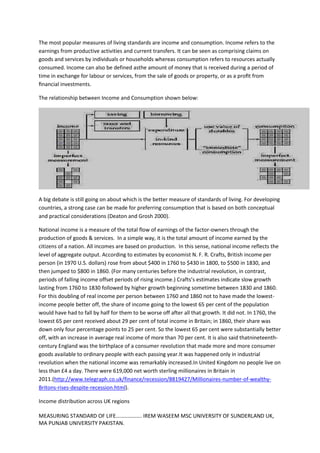 Standard of living | DOCX