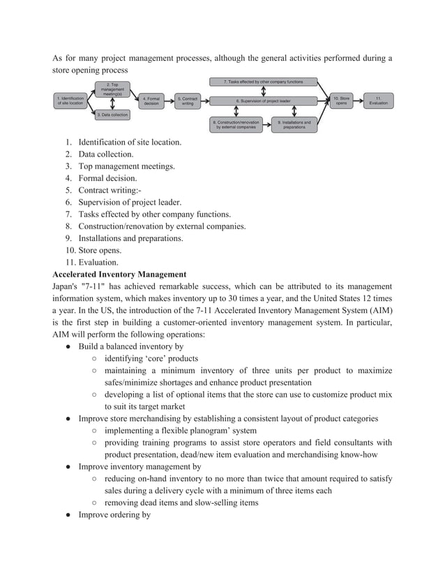 Standard opening procedure for retail stores | PDF