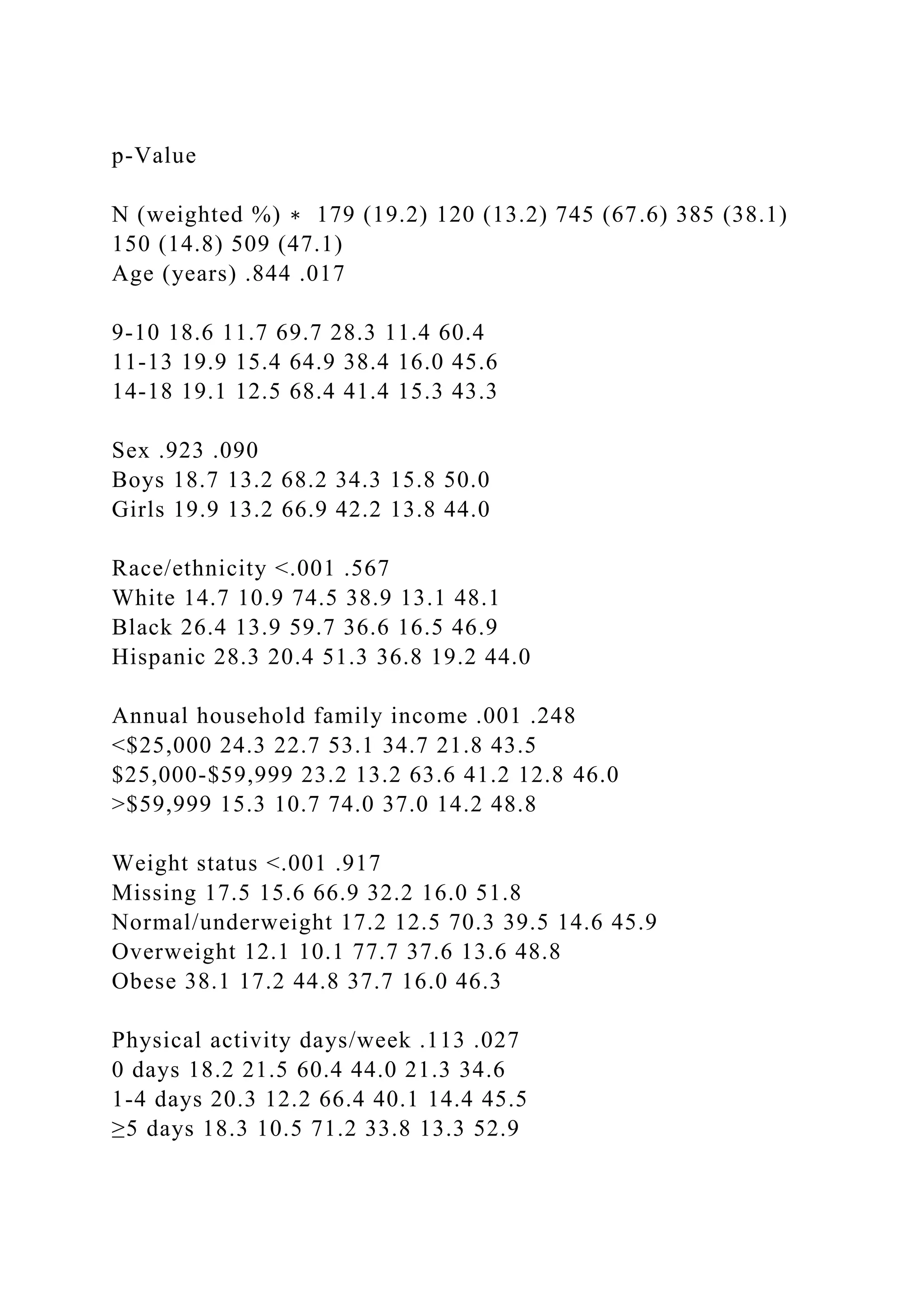 STANDARD OPERATING GUIDELINE SOG #0001 SOG EXAMPLE .docx