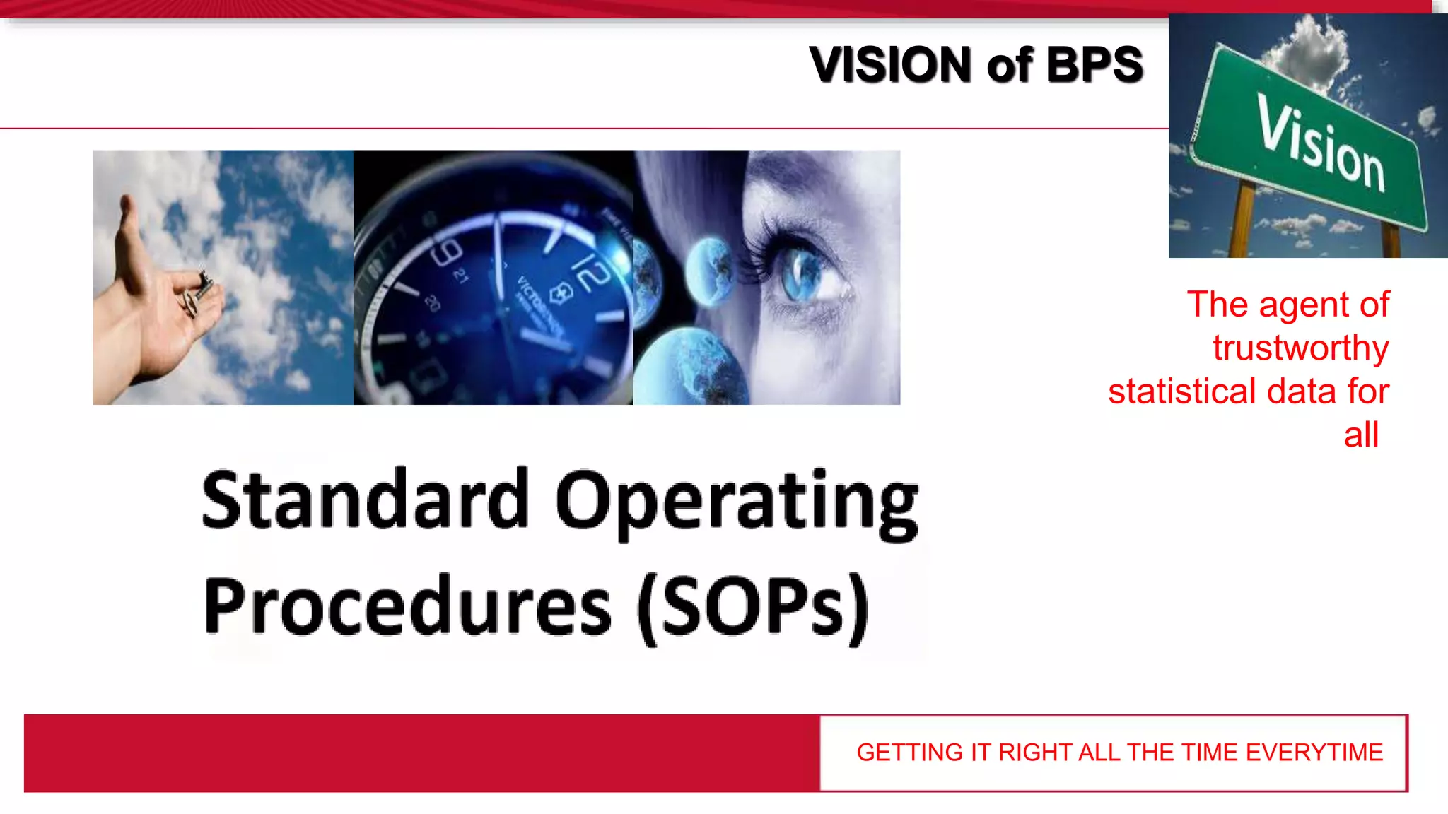Standard operating procedure | PPTX