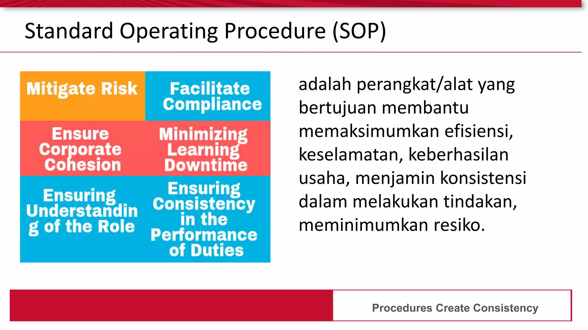 Standard operating procedure | PPTX