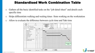 Standard Operating Procedure.pptx