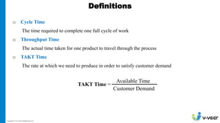 Standard Operating Procedure.pptx