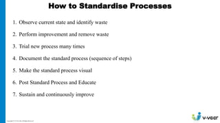 Standard Operating Procedure.pptx