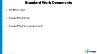 Standard Operating Procedure.pptx